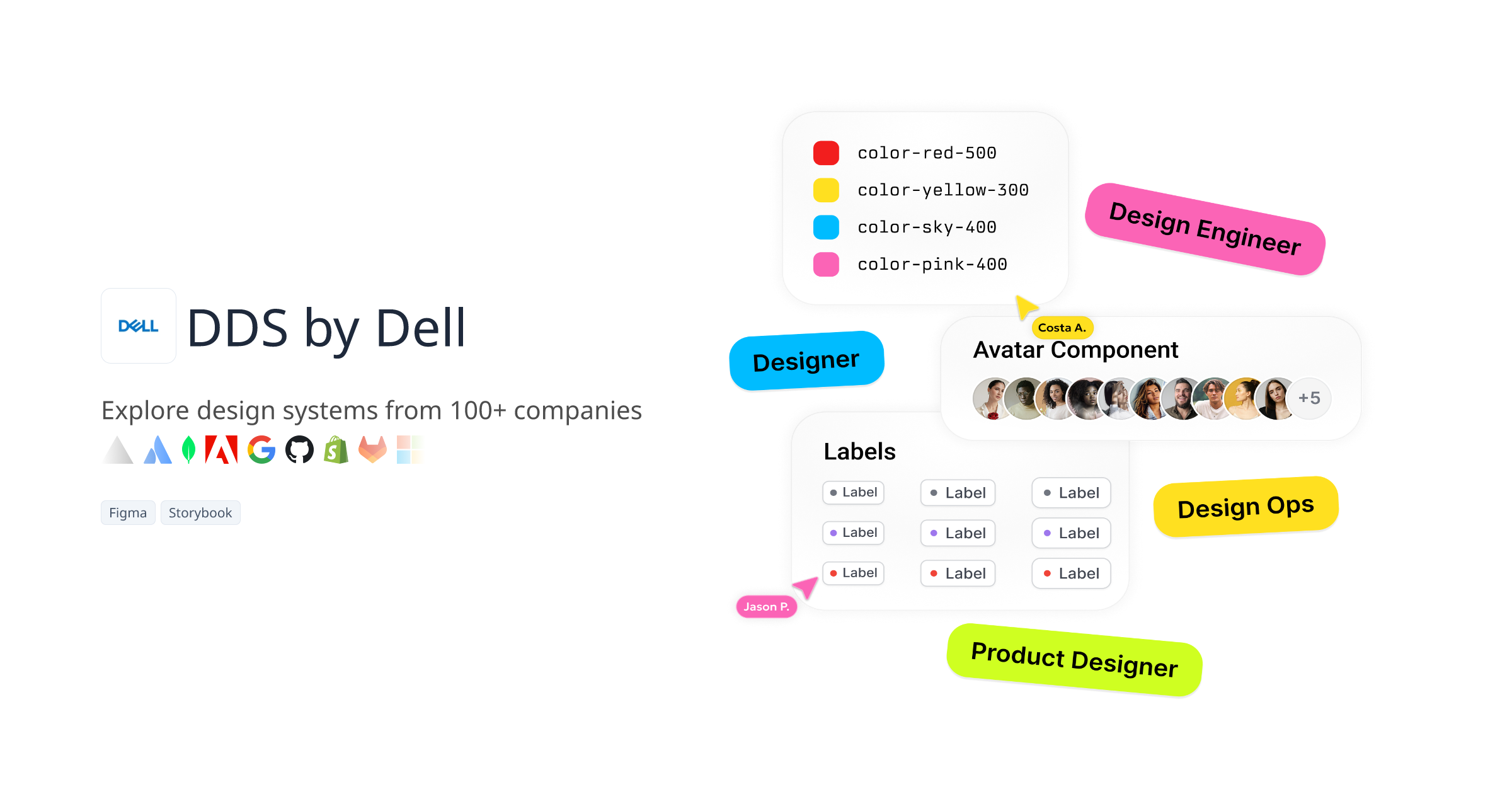 DDS by Dell - Design System